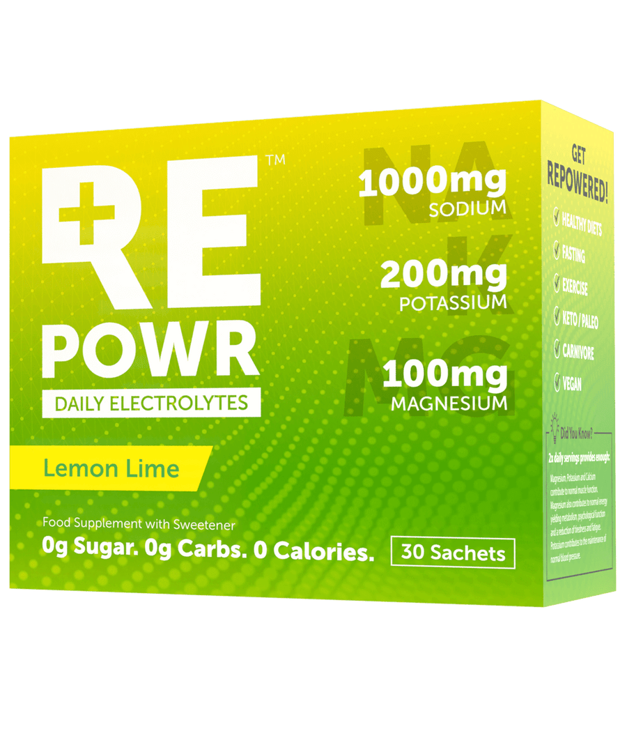 REPOWR | Electrolytes With 0 Sugar, 0 Carbs and 0 Calories – REPOWR ...